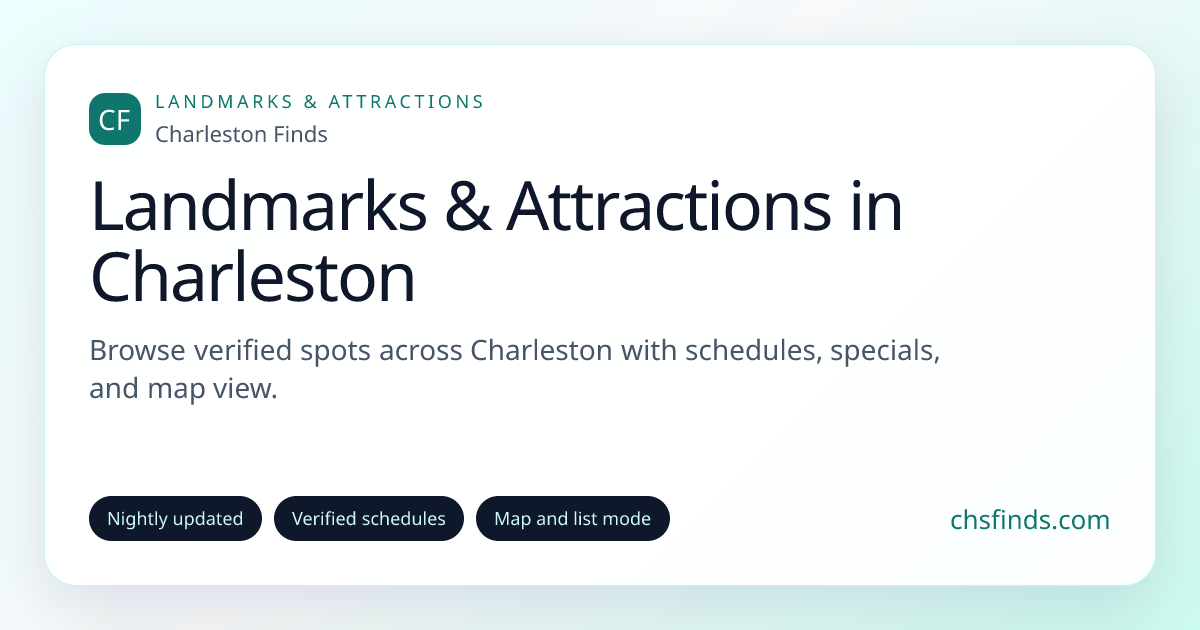 Charleston Landmarks & Attractions — Verified Map | CHS Finds